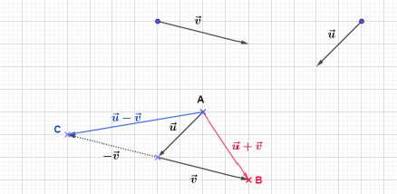 Solutions exercices : Calcul vectoriel - 2nd | sunudaara