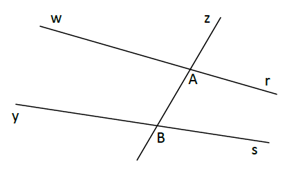 Exercices : Les angles 5e | sunudaara